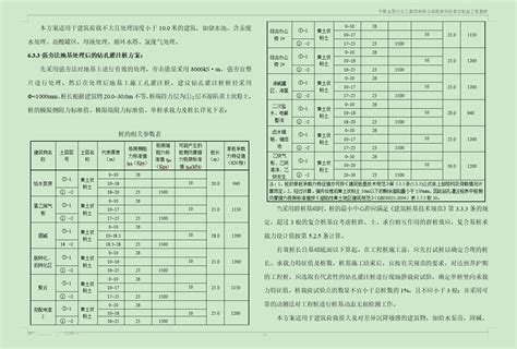 宁夏金昱元广拓能源有限公司年产32万吨烧碱40万吨PVC项目 宁夏 北京正源挤扩技术开发中心 北京正源挤扩技术开发中心