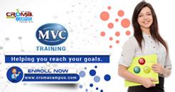 What Is MVC And How It Works