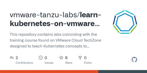 Learn Kubernetes On Vmware Cloud Chapter Interacting With Pods Instructions Md At Main Vmware