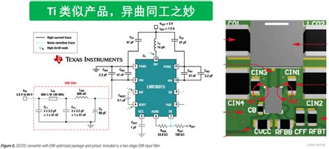 【电源设计】12电源芯片详细选型攻略 电源芯片选择 Csdn博客