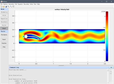 Featool Multiphysics Documentation Fluid Structure Interaction