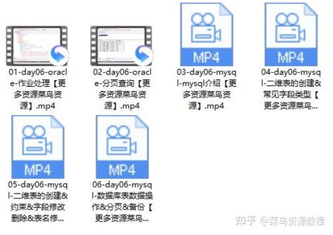 【分享】oraclemysqljdbc数据库教程 知乎