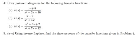 Solved Draw Pole Zero Diagrams For The Following Transfer Chegg Com