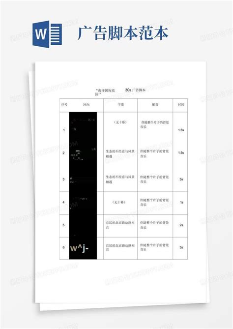 广告脚本范本word模板下载编号lvwmjoyr熊猫办公