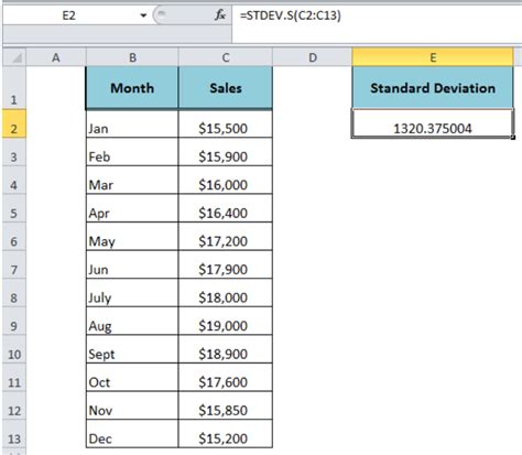 How To Use The Excel Stdev S Function