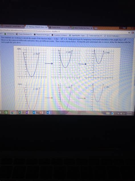 Solved Two Babes Are Working To Sketch The Graph Of The Chegg Com