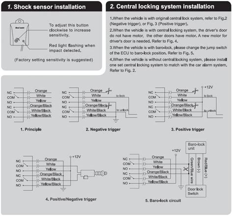 Central Locking NZH Members Albums NZHondas Com