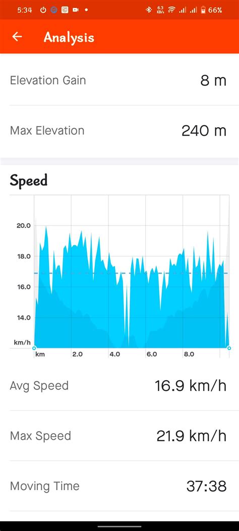 No Notifications After Watch And Zepp Update R Amazfit