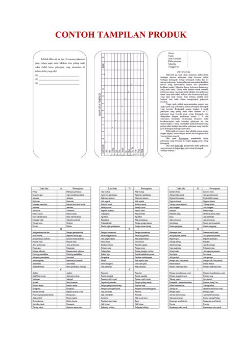 Alat Tes Rmib Lengkap Dengan Skoring Rmib Pdf