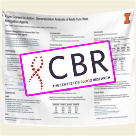 Cbr Lsi Research Day 2025 Ubc Discounted Poster Posterandsign