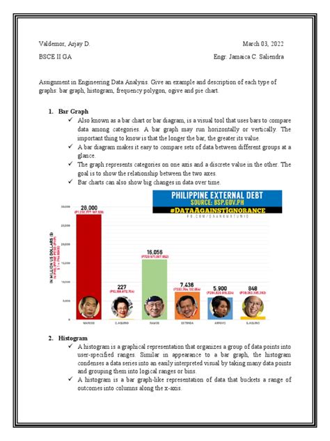 graphical presentation of data download free pdf histogram pie chart