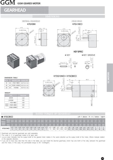 K7D Series DC Motor Johor, Johor Bahru, JB, Malaysia Supplier ...
