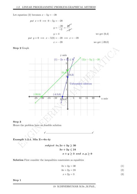 Linear Programming Problem Graphical Method Engineering Mathematica
