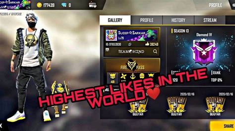 Best Free Fire Players In India
