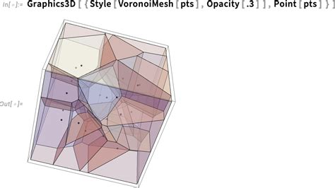 New In 14 Geometry And Graphs—wolfram Blog