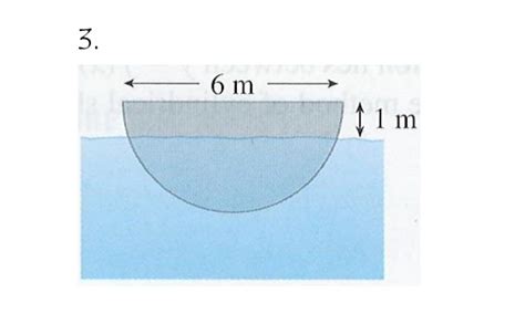 Solved For Exercises 1 8 A Vertical Plate Is Submerged Or