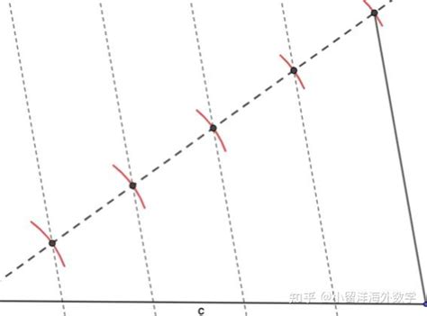 一组海外学校尺规作图训练题 知乎