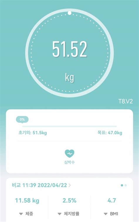 장기 다이어트 성공한건가 인스티즈instiz 일상 카테고리