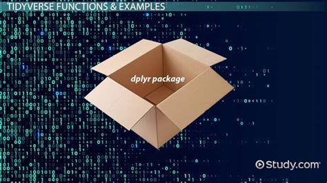 Tidyverse In R Programming Definition Packages And Examples Lesson