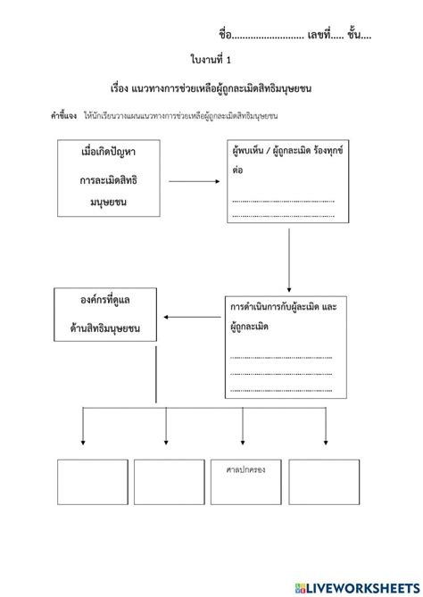 แนวทางการช่วยเหลือผู้ถูกละเมิดสิทธิมนุษยชน Online Exercise For Live