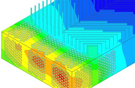 Ansys Icepak Drive Innovation With Simulation PADT