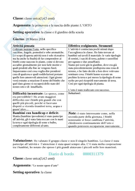 Diario Di Bordo Appunti Di Didattica Attiva