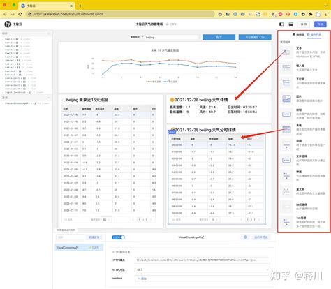 最好的 6 个免费天气 Api 接口对比测评 知乎