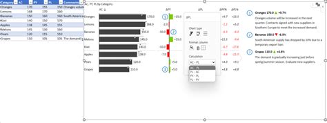 How To Calculate Percent Change In Excel Zebra BI