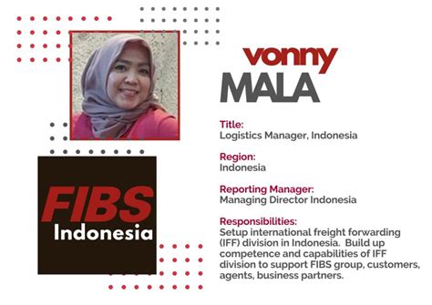 Fibs Logistics On Linkedin Logistics Indonesia Freightforwarding