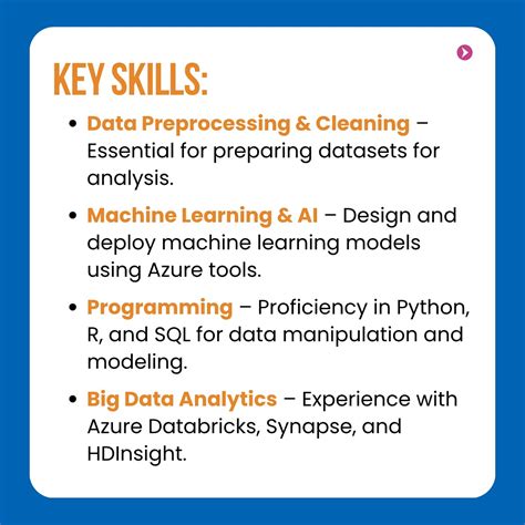 K21academy L Cloud Aiml Genai And Devops Training 🌟 Dreaming Of A Top