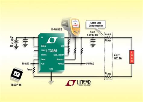Lt3091 36v 1 5a Negative Linear Regulator With Programmable Current Limit Electronics Lab