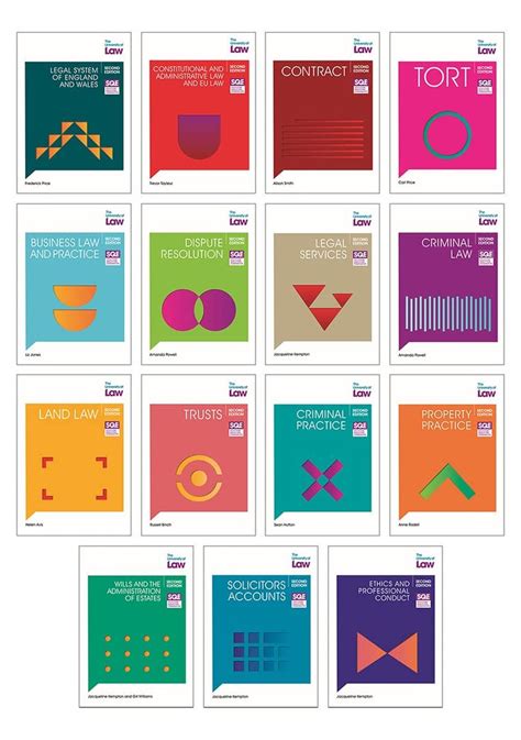 Sqe Bundle Flk 1 And 2 2e Sqe 1 Online Course Design University