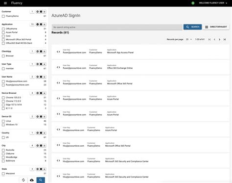 azuread audit fluency user manual