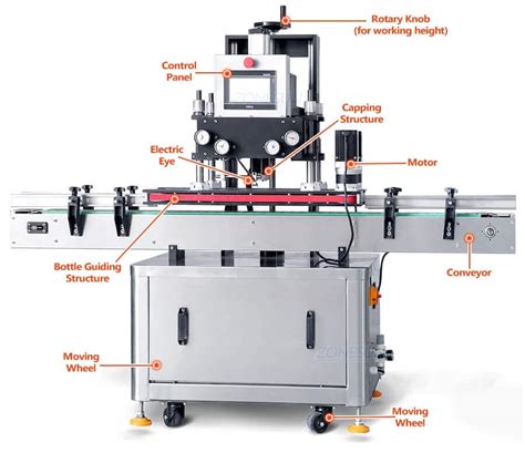 Servo Capping Machine Zonesun Technology Limited