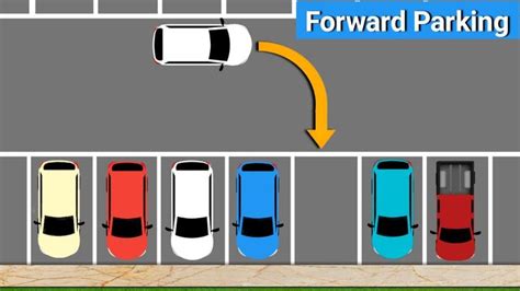 Forward Parking Step By Step How To Park How To Park A Car