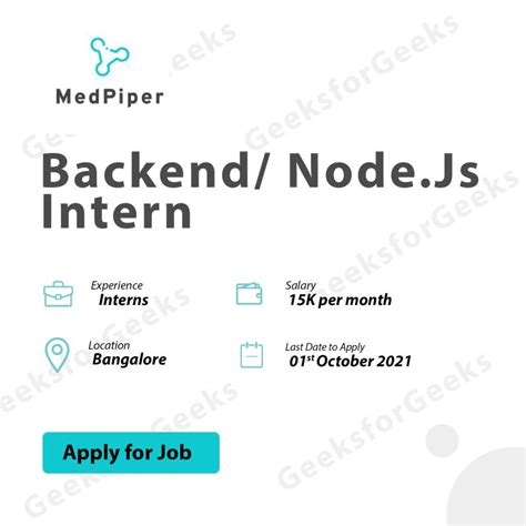 Job Portal By Geeksforgeeks On Linkedin Jobs Jobopportunites Gethired Jobseekers