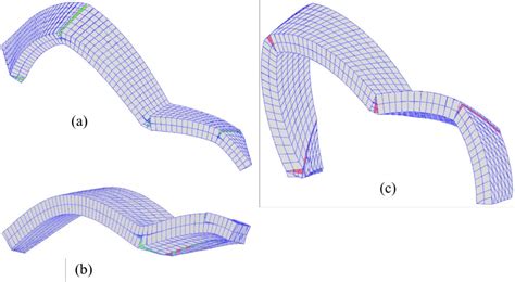 Pdf Numerical Investigation Of The 3d Response Of Masonry Skew Arches And Bridges Semantic