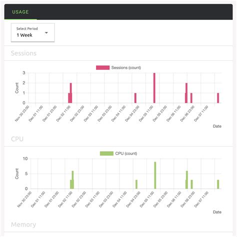 Statistics Page Backend AI Web UI User Guide 24 03 Documentation
