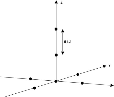 Seven Sensor Array From Download Scientific Diagram
