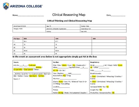 Critical Thinking Map Critical Thinking And Clinical Reasoning Map Admit Date