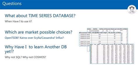 Time Series Analytics Azure Adx Pptx