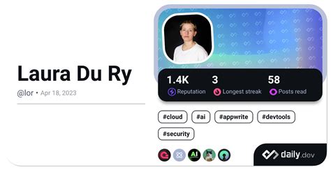 Recent Posts By Laura Du Ry Lor Daily Dev