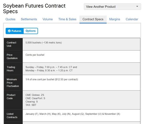 Commodity Pricing Engine Cpe Dcs And Mic Sap Community