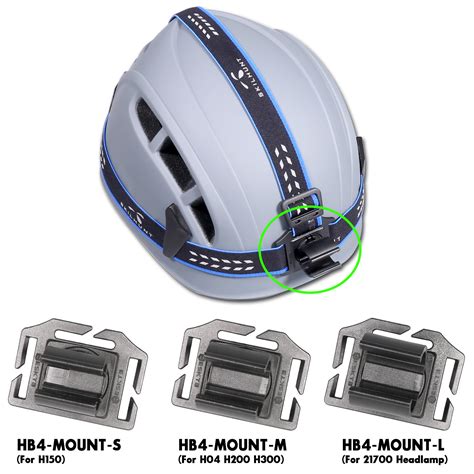 Hb4 Headband Led Headlamp │ Tactical Flashlight