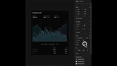 super responsive chart component in figma figma uikit