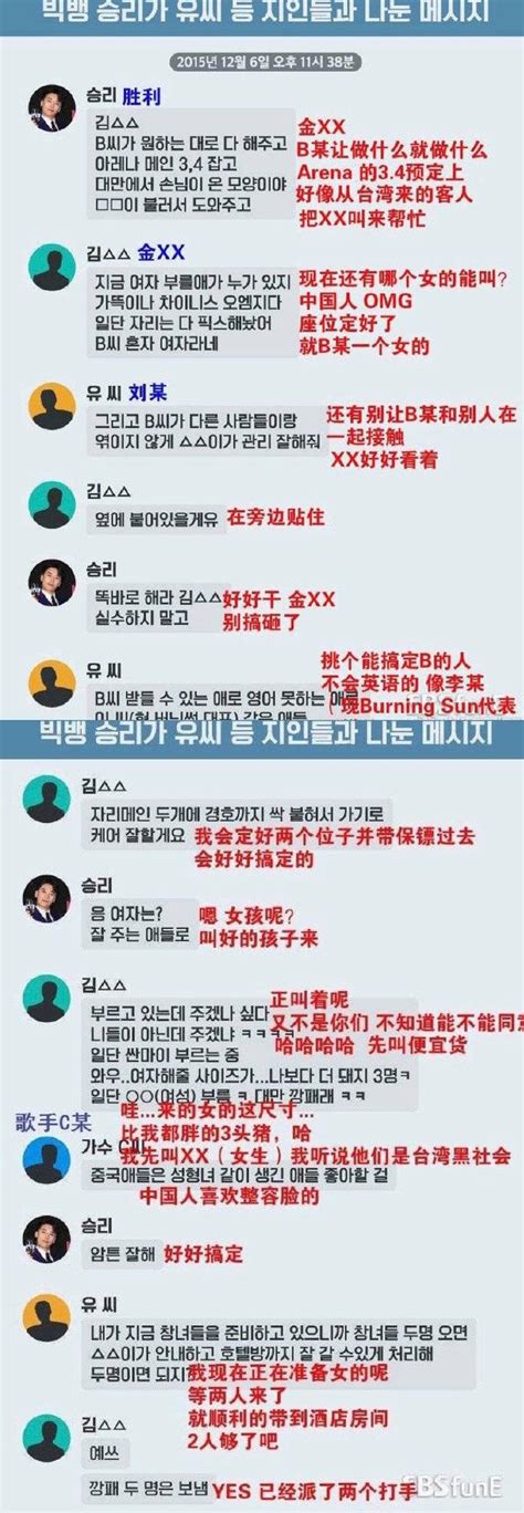 由勝利事件引發：鄭俊英聊天房記錄公開，侮辱女性非法拍攝惹爭議 每日頭條