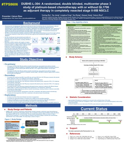 Asco Abstract 2025 Logan R Heinicke
