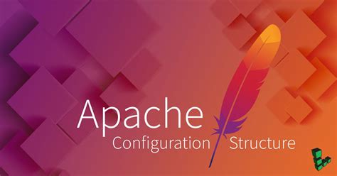 Apache Configuration Structure Linode Docs