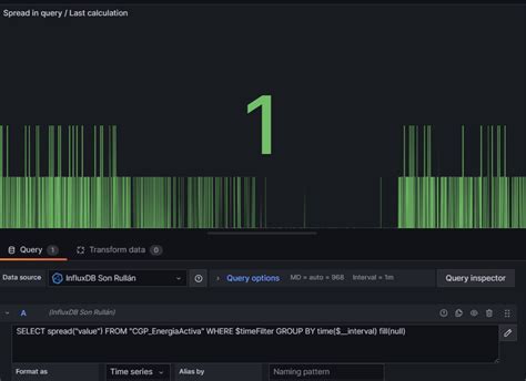 math expression not working properly dashboards grafana labs
