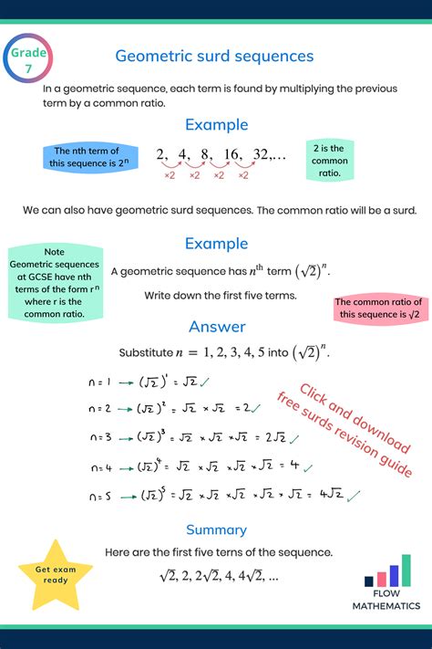 Geometric Sequence Worksheets